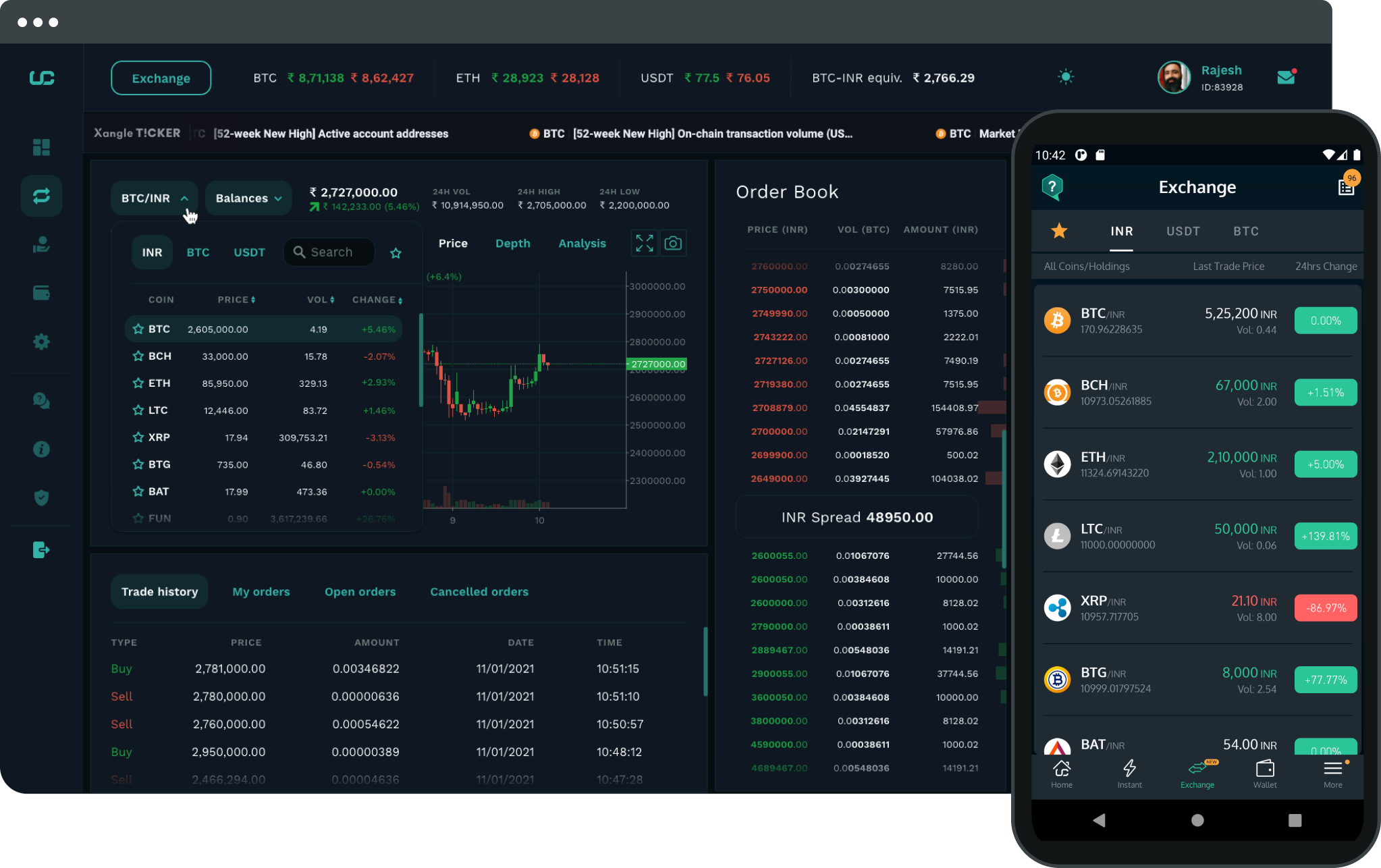 Unocoin Best Cryptocurrency Exchange in India | Buy, Sell & Trade